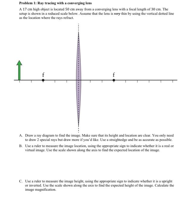 Solved Problem 1: Ray tracing with a converging lens A 17 cm | Chegg.com