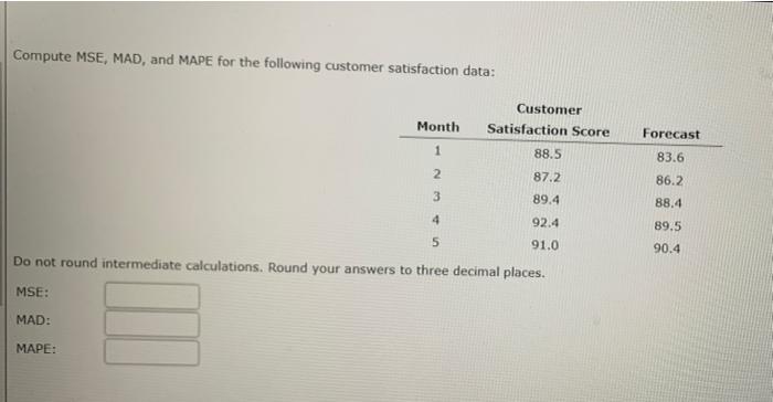 Solved Compute MSE, MAD, and MAPE for the following customer | Chegg.com
