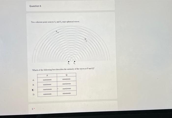 Solved Question 5 Two coherent point sources S, and S, emit | Chegg.com