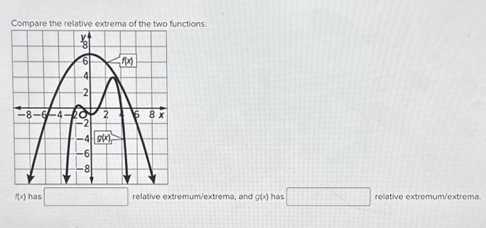 Solved Compare the relative extrema of the two functions. | Chegg.com