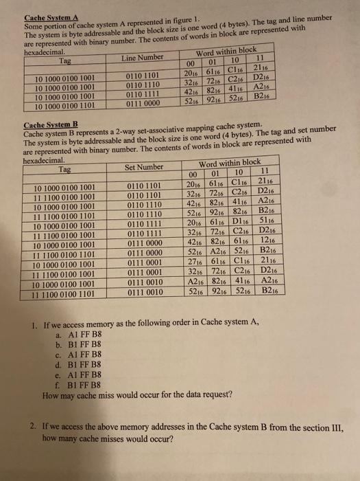 Solved Cache System A Some portion of cache system A | Chegg.com