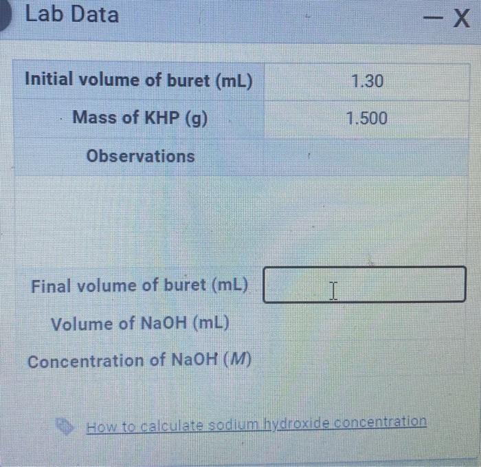 Lab Data - X Initial volume of buret (mL) 1.30 Mass | Chegg.com