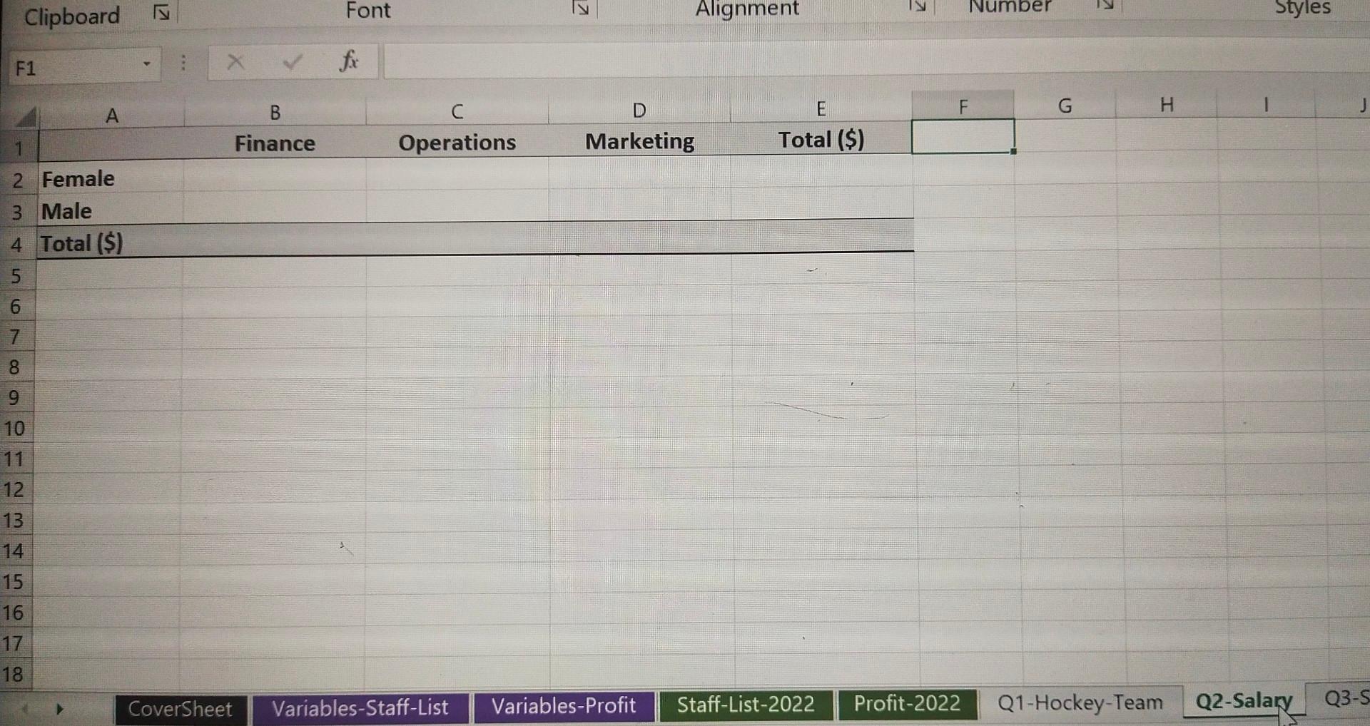 Solved taff List: As at Summer 2022 Employee last name | Chegg.com
