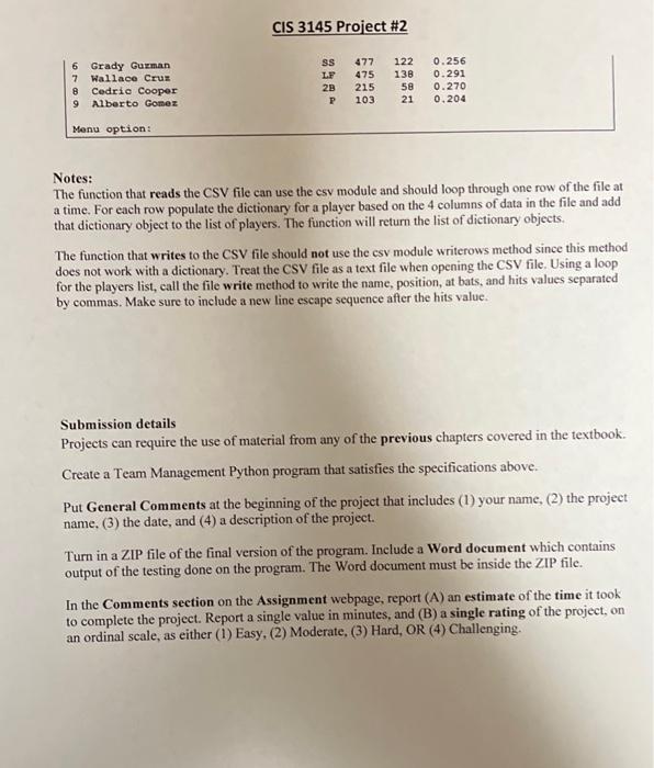 Solved Team Management Program: Version 2 Update the team | Chegg.com