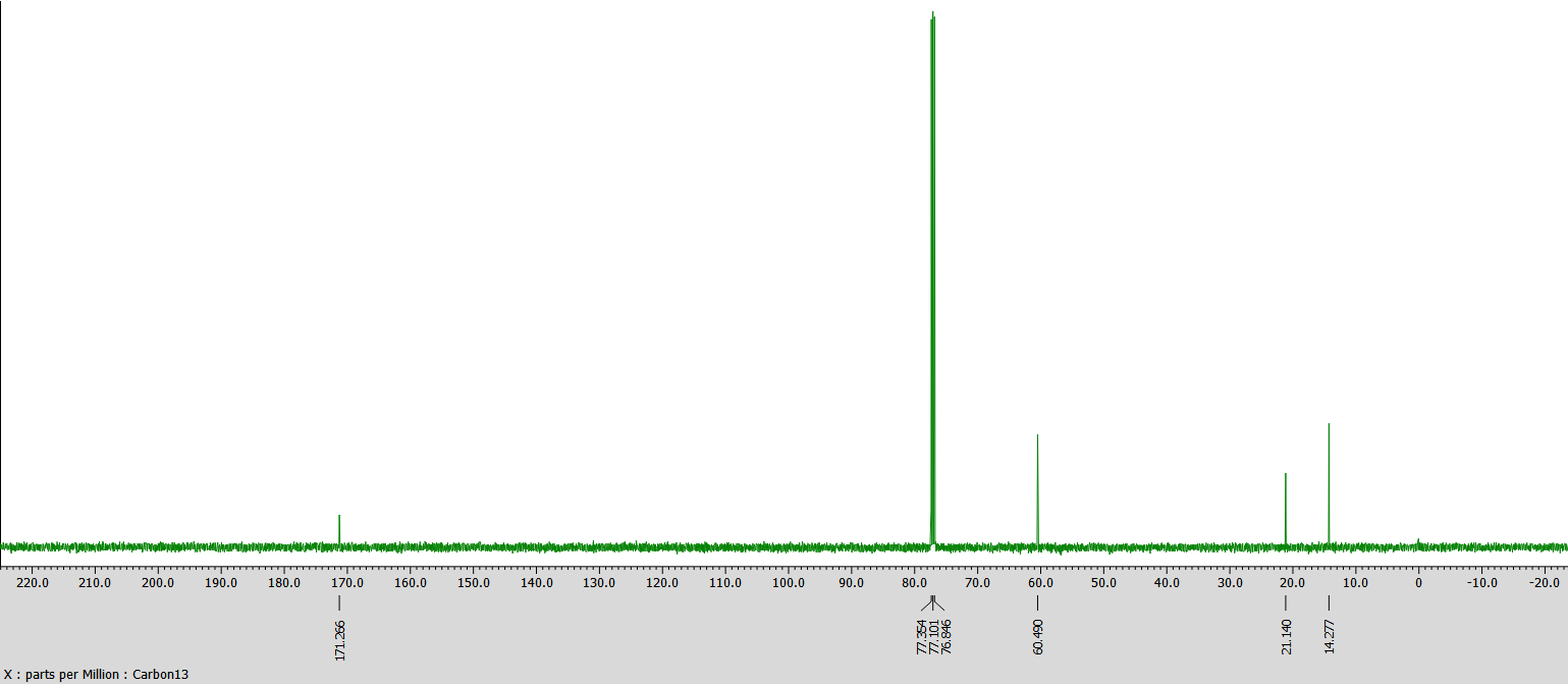 Interpret peaks on this c13 ﻿NMR | Chegg.com