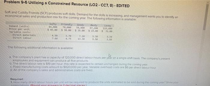 Solved Problem 9-6 Utilizing a Constrained Resource | Chegg.com