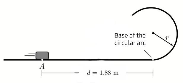 Solved Consider small block moving along a horizontal track | Chegg.com