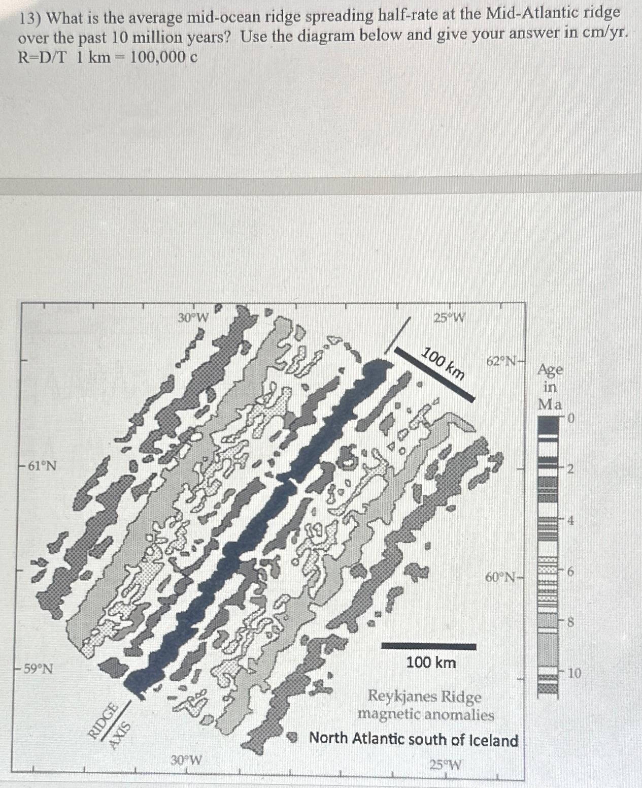 Solved What is the average mid-ocean ridge spreading | Chegg.com