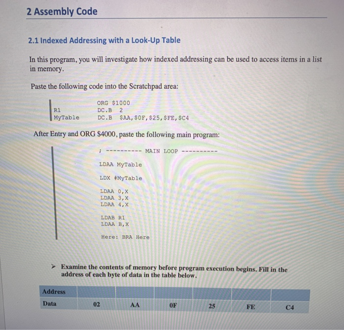 2 Assembly Code 2.1 Indexed Addressing with a Look-Up | Chegg.com