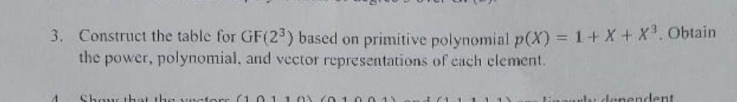 Solved 3. Construct the table for GF(23) based on primitive | Chegg.com