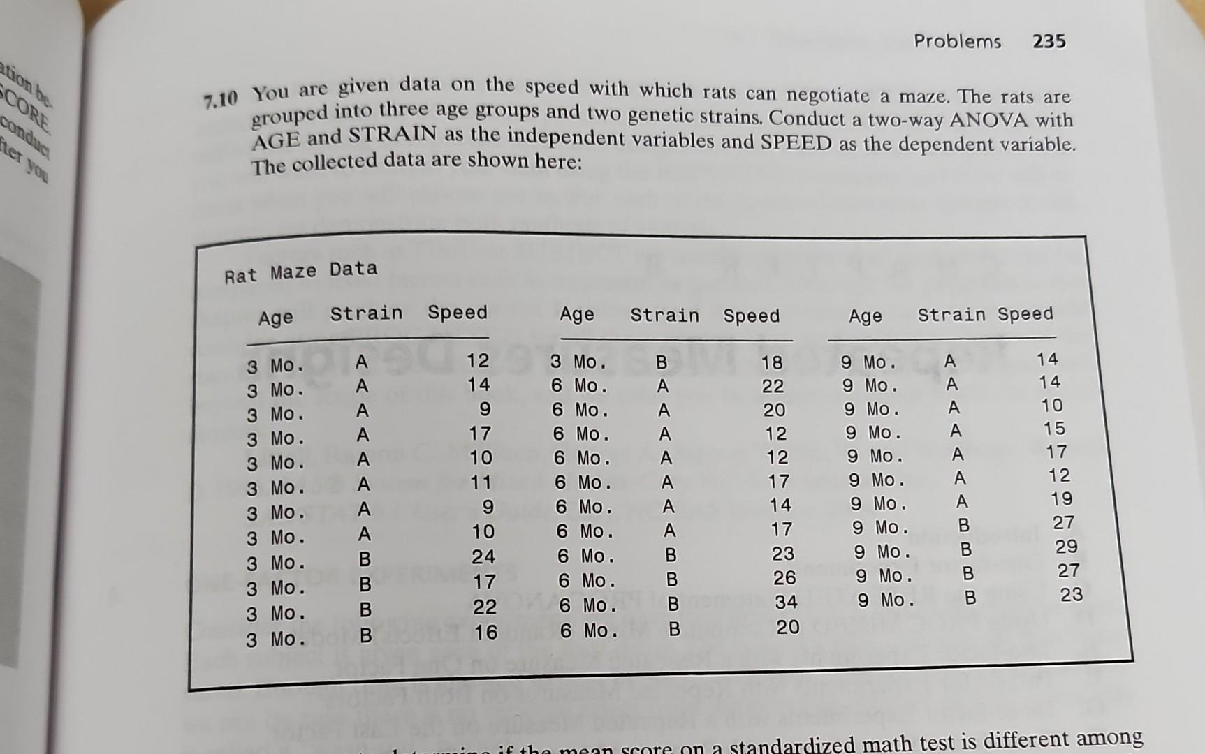 Solved 7.8 Run the following program to create the data set | Chegg.com