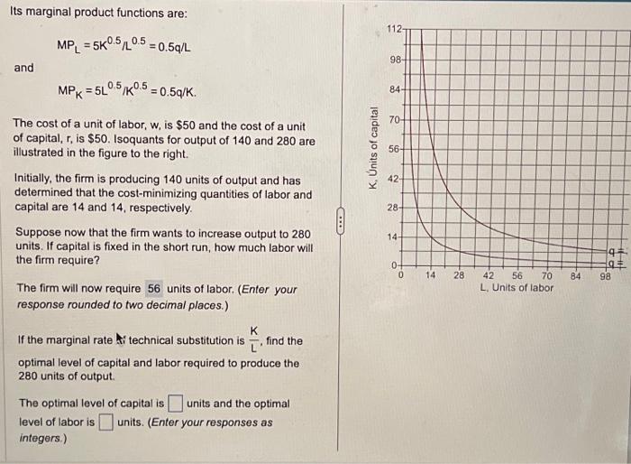Its marginal product functions are: | Chegg.com