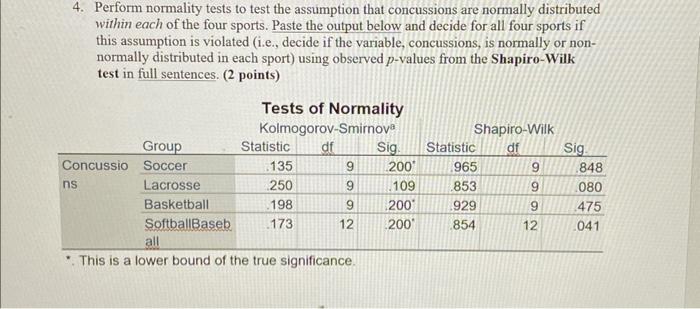 Solved 4. Perform normality tests to test the assumption | Chegg.com