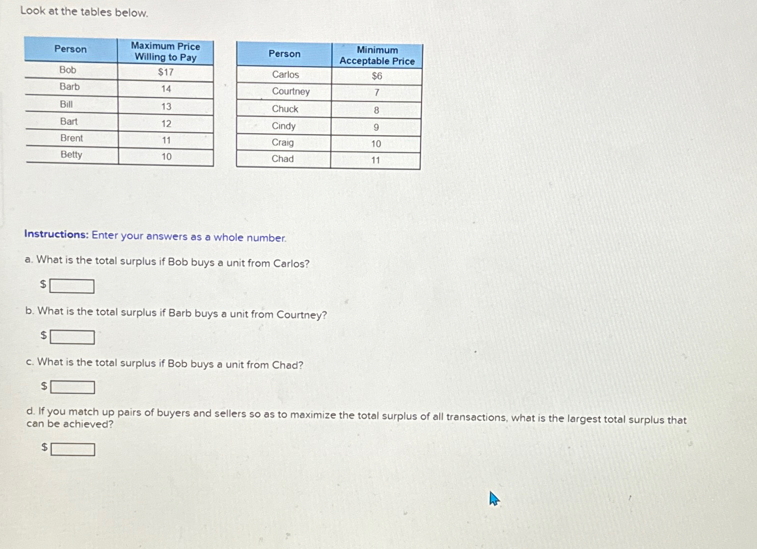 Solved Look at the tables | Chegg.com