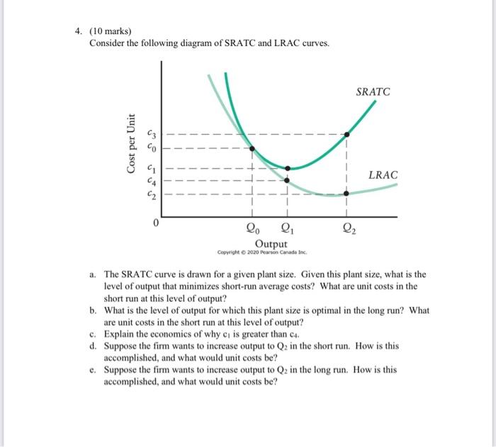 Solved 4. (10 marks) Consider the following diagram of SRATC | Chegg.com
