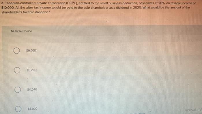 Solved A Canadian-controlled private corporation (CCP), | Chegg.com