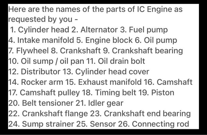 Solved 2. Identify different types of parts and components | Chegg.com