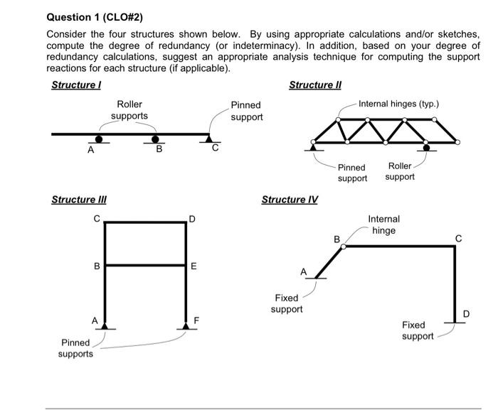 Solved Question 1 (CLO\#2) Consider the four structures | Chegg.com