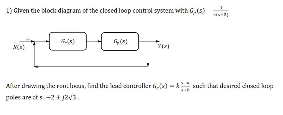 Solved Given the block diagram of the closed loop control | Chegg.com