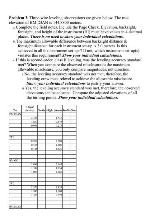 Solved Problem 3. Three-wire leveling observations are given | Chegg.com