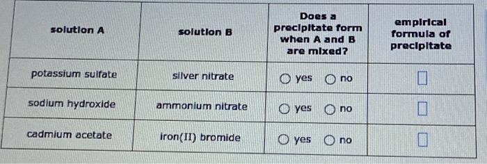 Solved Complete the table below by deciding whether a | Chegg.com