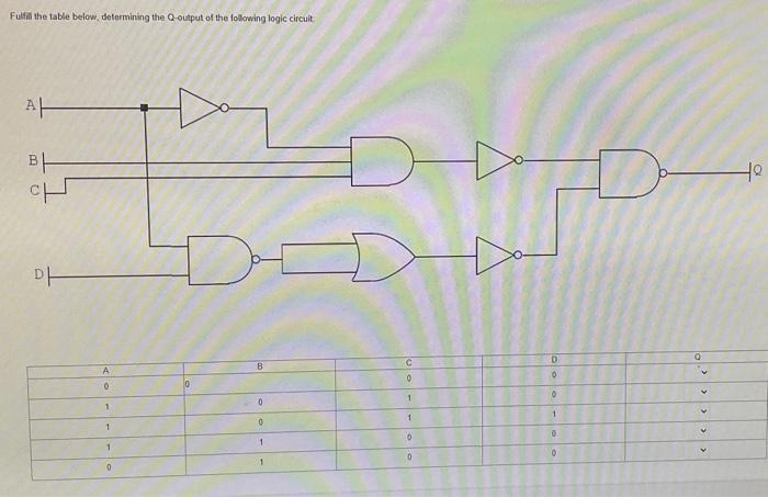 Solved Fulfill the table below, determining the Q-output of | Chegg.com