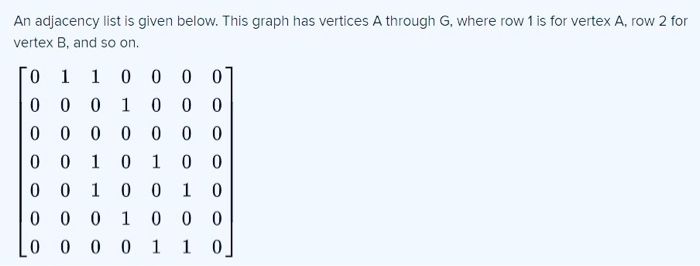 Solved 1. Run the DFS algorithm. Indicate the discovery time | Chegg.com
