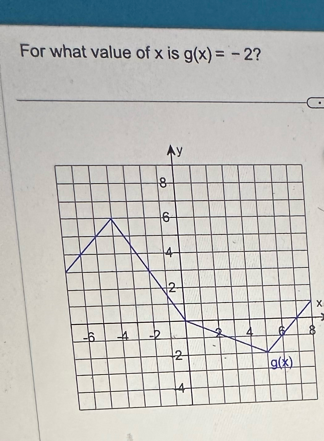 Solved For what value of x ﻿is g(x)=-2 ? | Chegg.com
