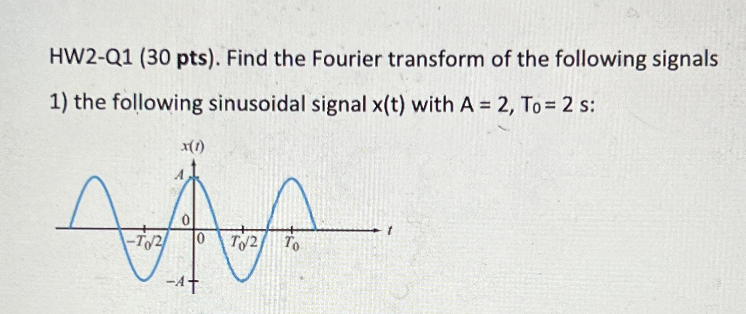 Solved HW2-Q1 ( 30 pts). Find the Fourier transform of the | Chegg.com Solved HW2-Q1 ( 30 pts). Find the Fourier transform of the | Chegg.com