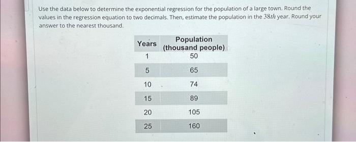 Solved Use the data below to determine the exponential | Chegg.com