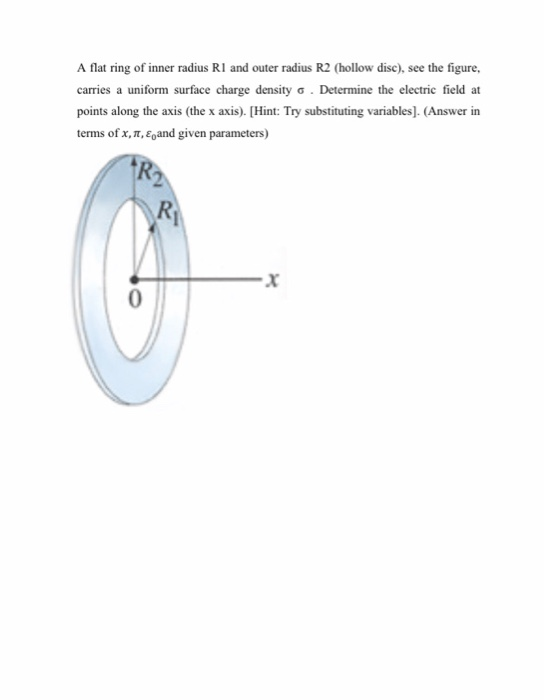 Solved A flat ring of inner radius R1 and outer radius R2 | Chegg.com