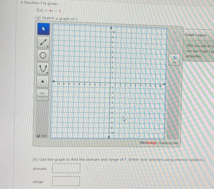 Solved A function fis given. f(x) = 4x - 5 (a) Sketch a | Chegg.com