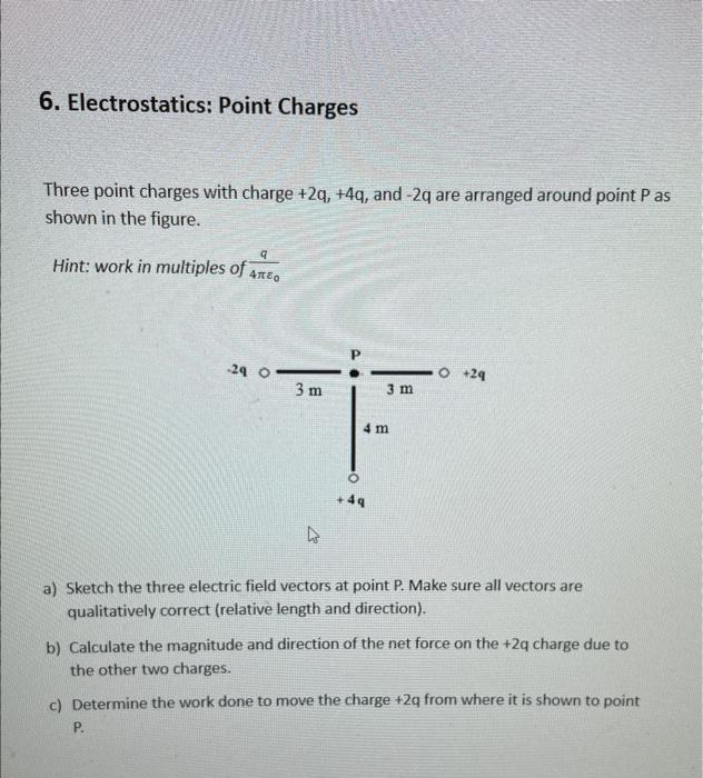 Solved Three point charges with charge +2q,+4q, and −2q are | Chegg.com
