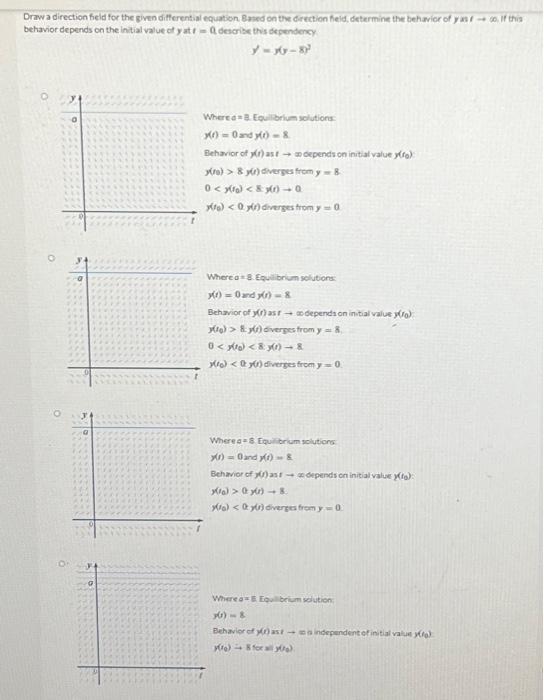Solved Draw a direction field for the given differential | Chegg.com