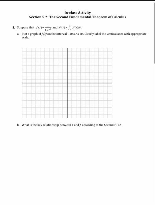 Solved In-class Activity Section 5.2: The Second Fundamental | Chegg.com