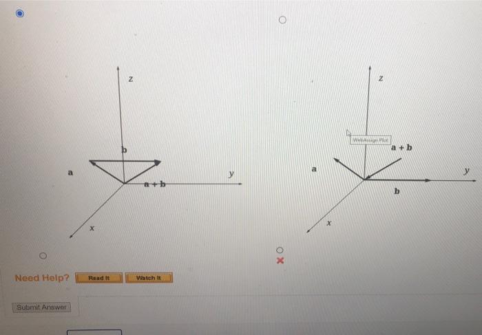 Solved Find the sum of the given vectors. a = (4.0,2), b = | Chegg.com
