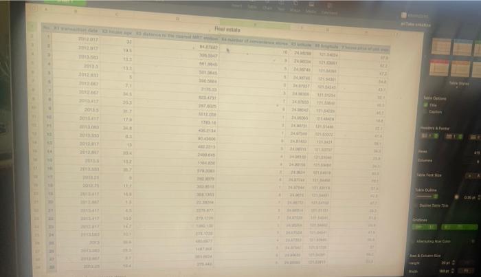 Solved 1. (25 points) Refer to the real estate dataset to | Chegg.com