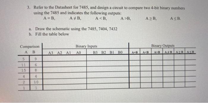 Solved 3. Refer to the Datasheet for 7485, and design a | Chegg.com