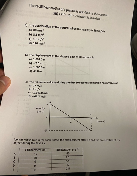 Solved The rectilinear motion of a particle is described by | Chegg.com