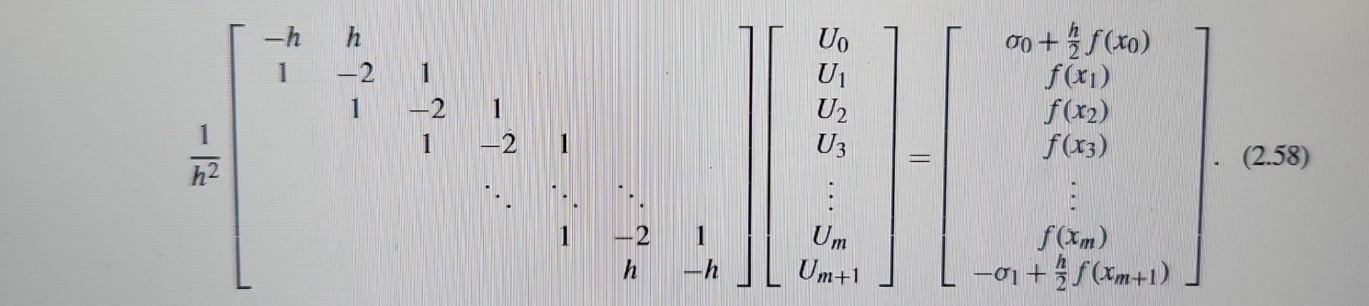 Solved Determine the null space of the matrix AT, where A is | Chegg.com