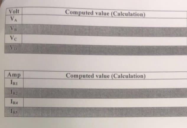 Solved A S R1 B ww ww R3 C R2 M R5 -E R4 R6 3. Measure and | Chegg.com