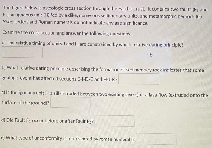 Solved The figure below is a geologic cross section through | Chegg.com