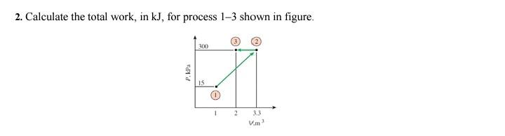 Solved 2. Calculate the total work, in kJ, for process 1–3 | Chegg.com