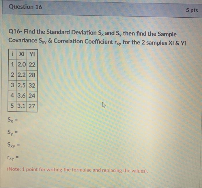 Solved Question 16 5 pts Q16- Find the Standard Deviation Sx | Chegg.com