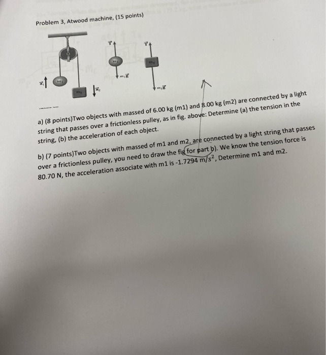 Solved Problem 3, Atwood machine, (15 points) w a) (8 | Chegg.com
