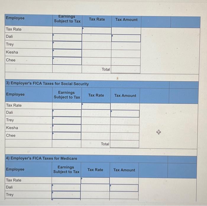 Solved Problem 11-3A (Static) Payroll expenses, | Chegg.com