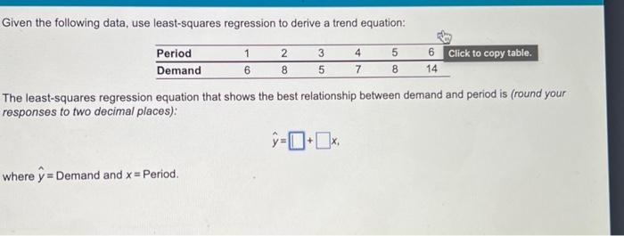 Given the following data, use least-squares | Chegg.com