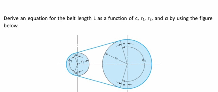 Solved Derive an equation for the belt length L as a | Chegg.com