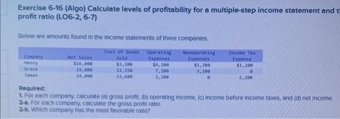 Solved Exercise 6-16 (Algo) Calculate levels of | Chegg.com