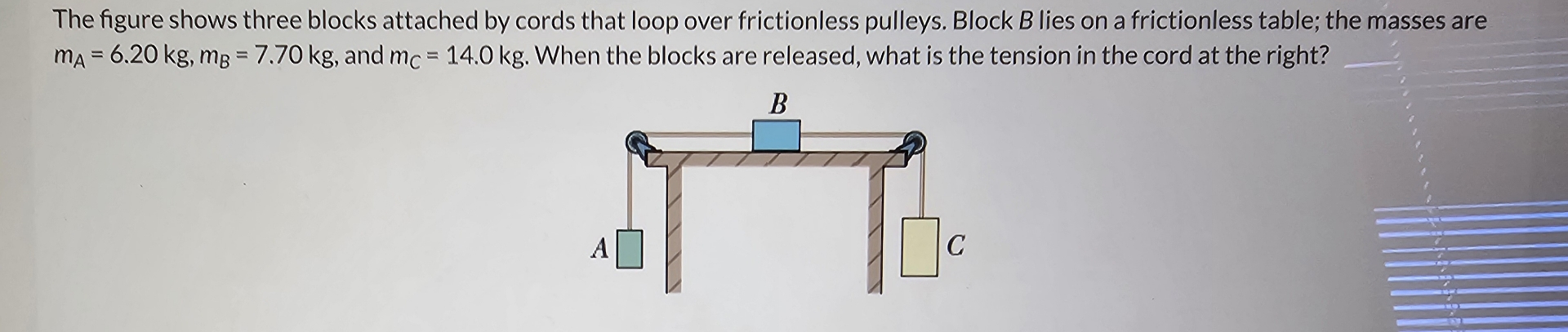 Solved The figure shows three blocks attached by cords that | Chegg.com